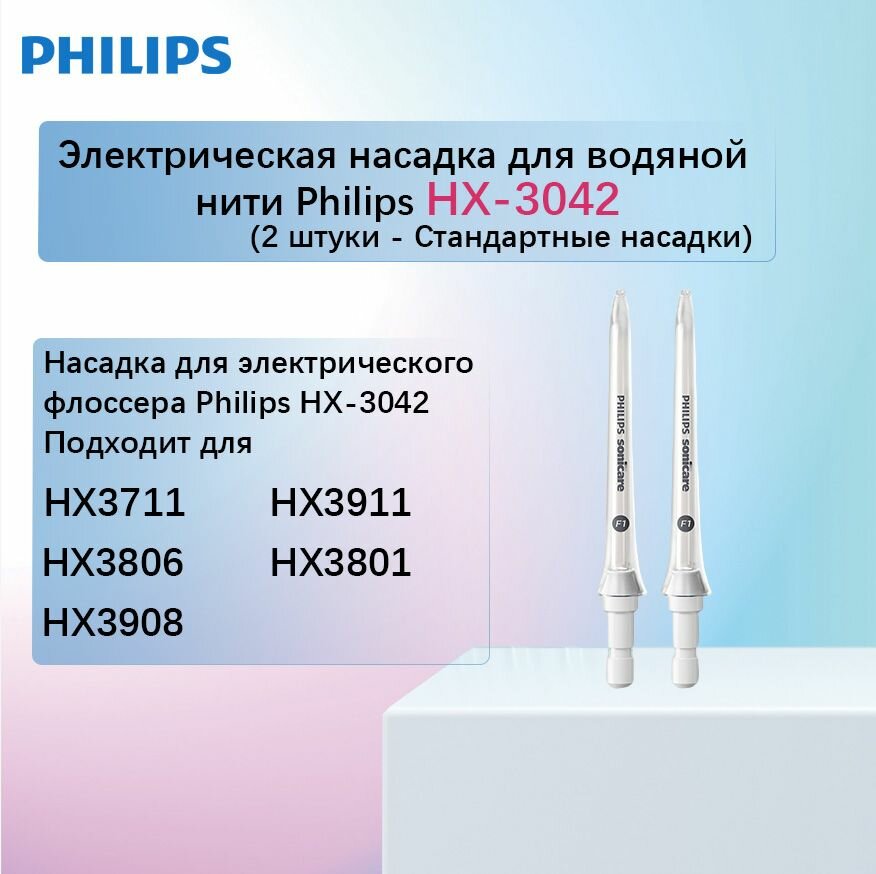 Насадка для ирригатора