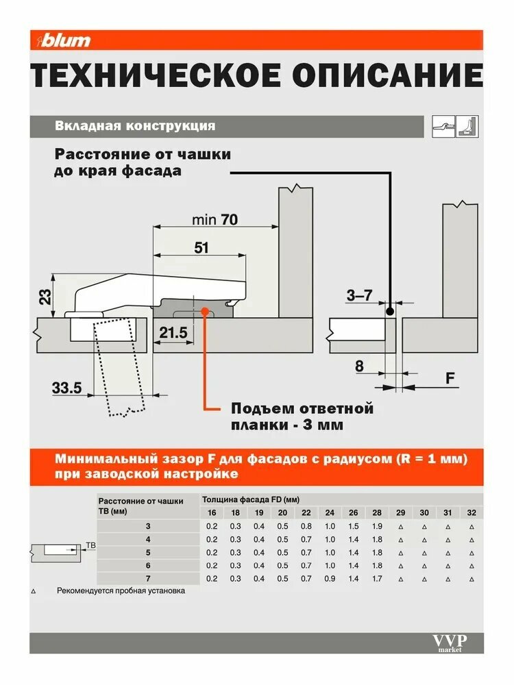 Blum Петля мебельная — фото 1