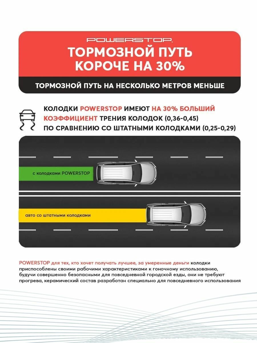 Передние керамические тормозные колодки для Фольксваген Caravelle, Transporter PowerStop Evolution Z17