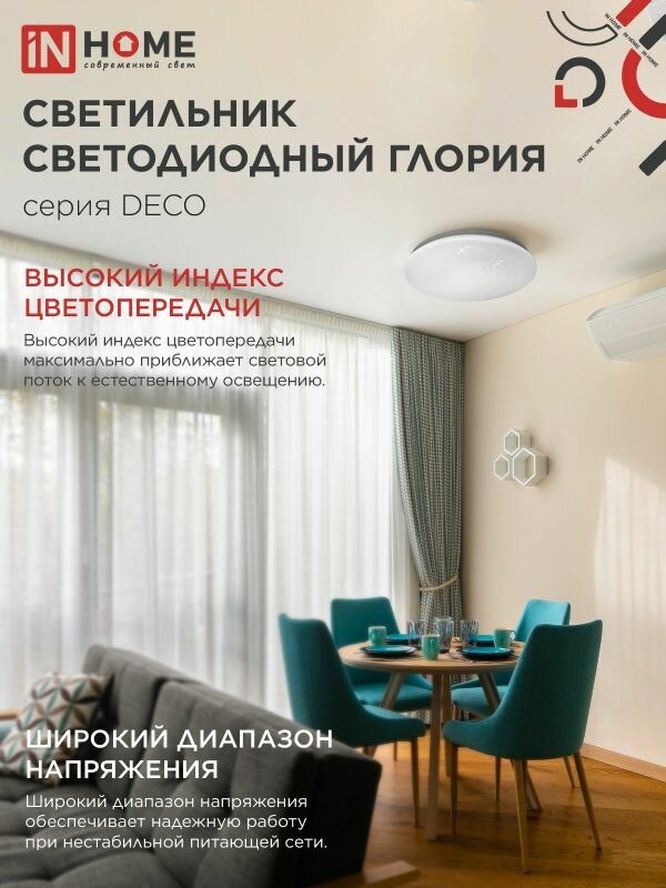 Светильник светодиодный IN HOME DECO 483х55 мм, 70Вт, 230В, 6500К, 6300 лм, глория