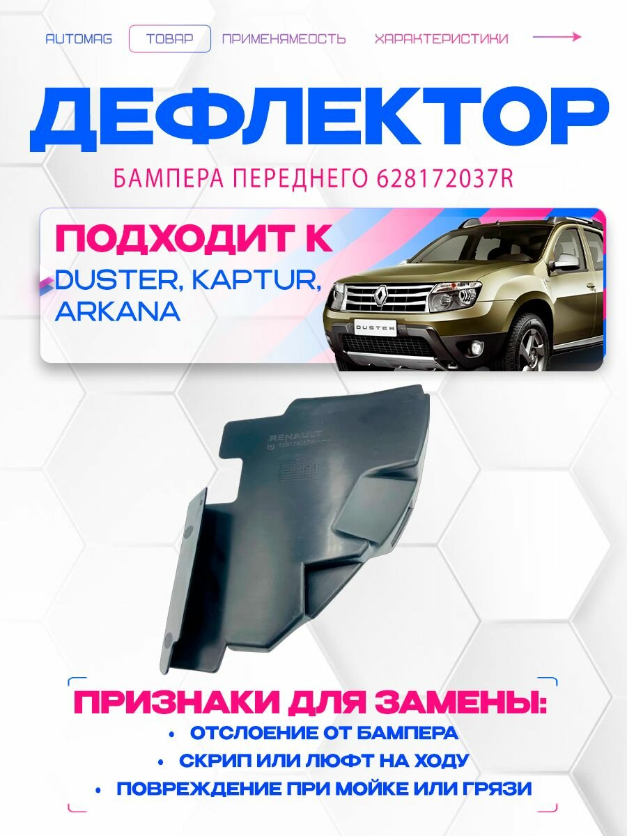 Дефлектор переднего бампера Renault Duster II 628172037R оригинал