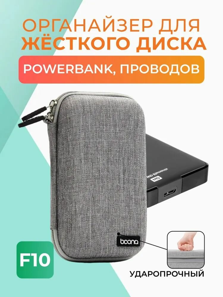 Кейс-органайзер для жесткого диска, наушников, проводов