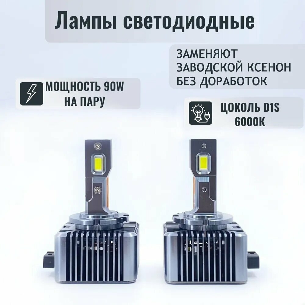 D-Series Лампа автомобильная D1S, 2 шт. арт. HID2LED_D1SR