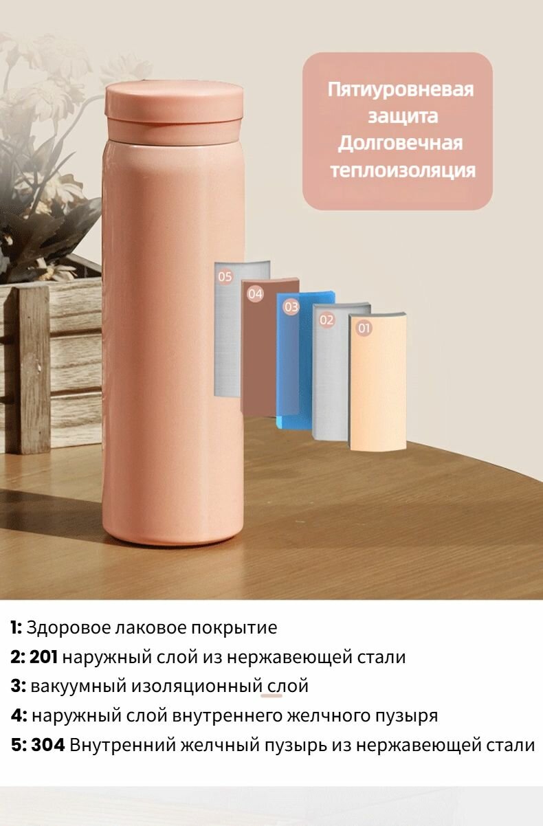Компактный термос 300ml — фото 1