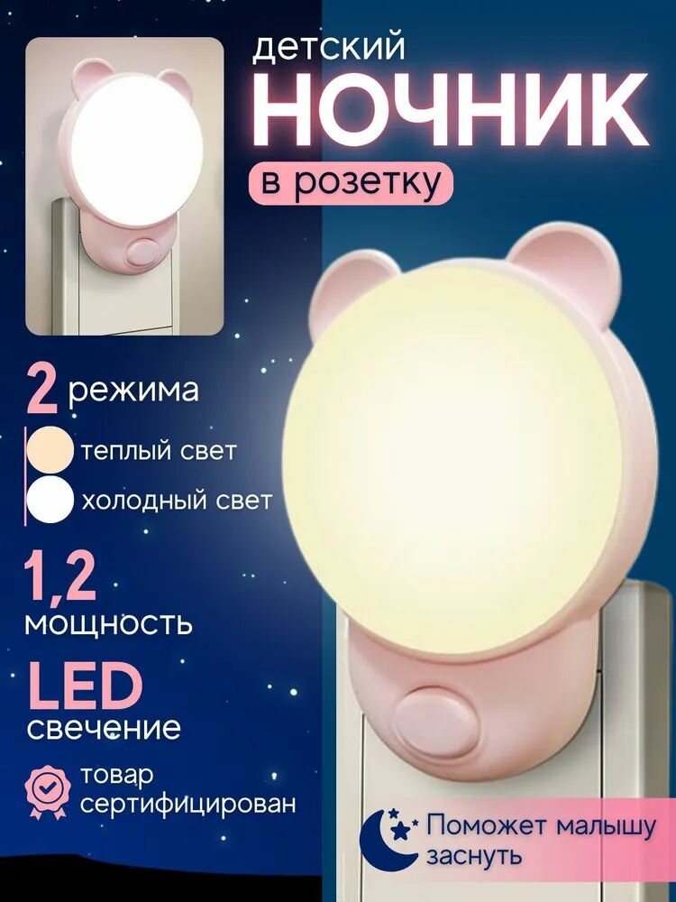 Ночник Keliya LbivS8, 4 лампы, теплый белый свет, регулировка цветовой температуры, розовый