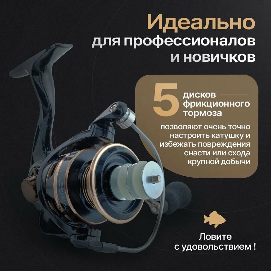 Катушка — фото 1