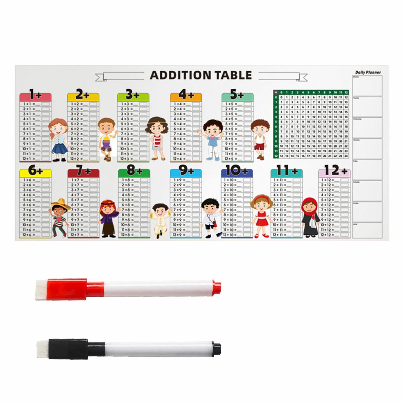 Интерактивная образовательная таблица сложения стираемая из ПВХ с маркером