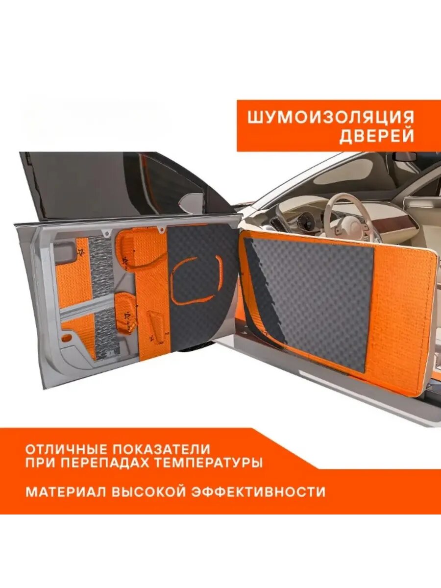 Эффективная шумоизоляция и виброизоляция «Main 3» PRO