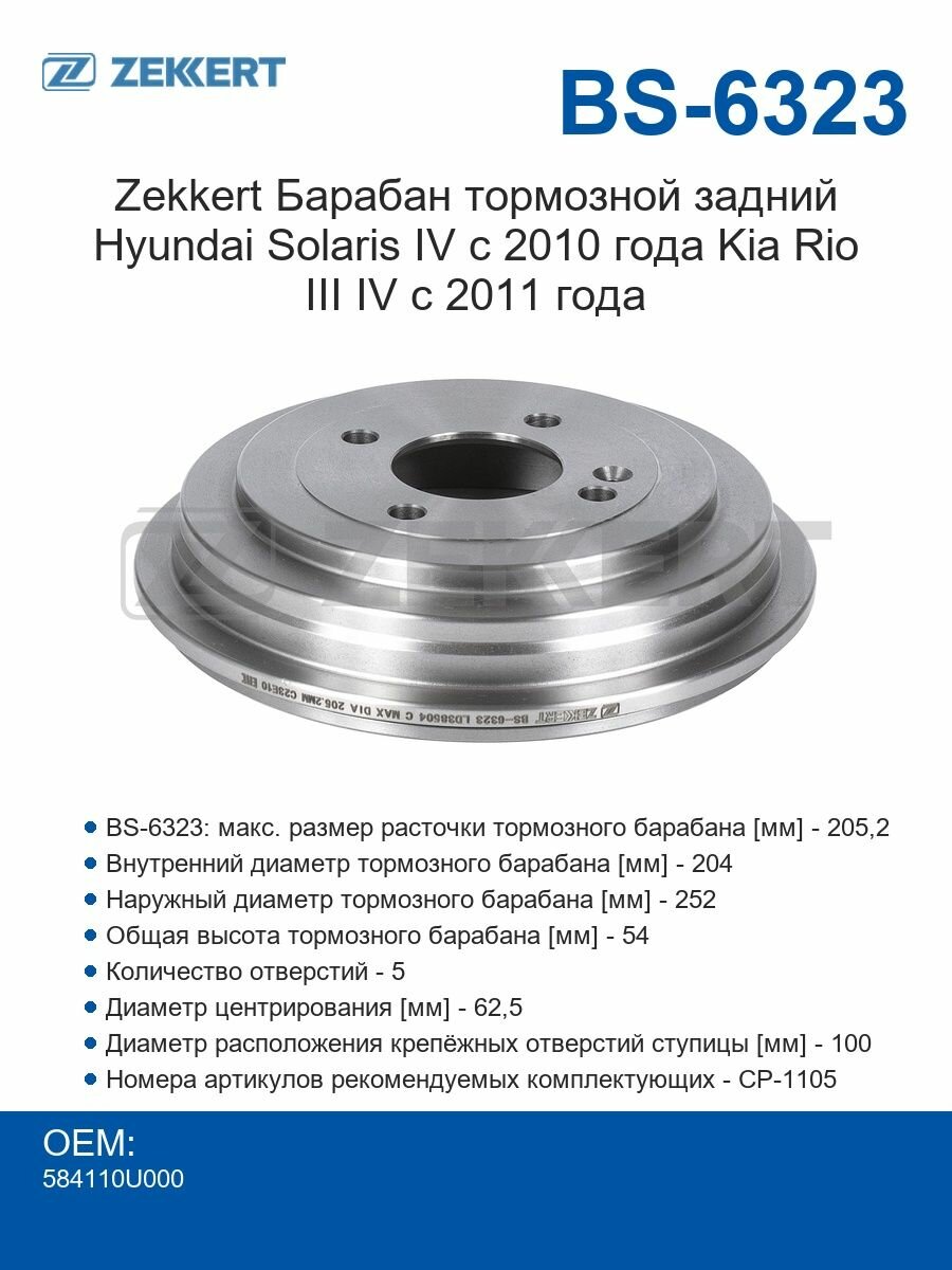 Zekkert Барабан тормозной задний Hyundai Solaris IV с 2010 года Kia Rio III IV с 2011 года
