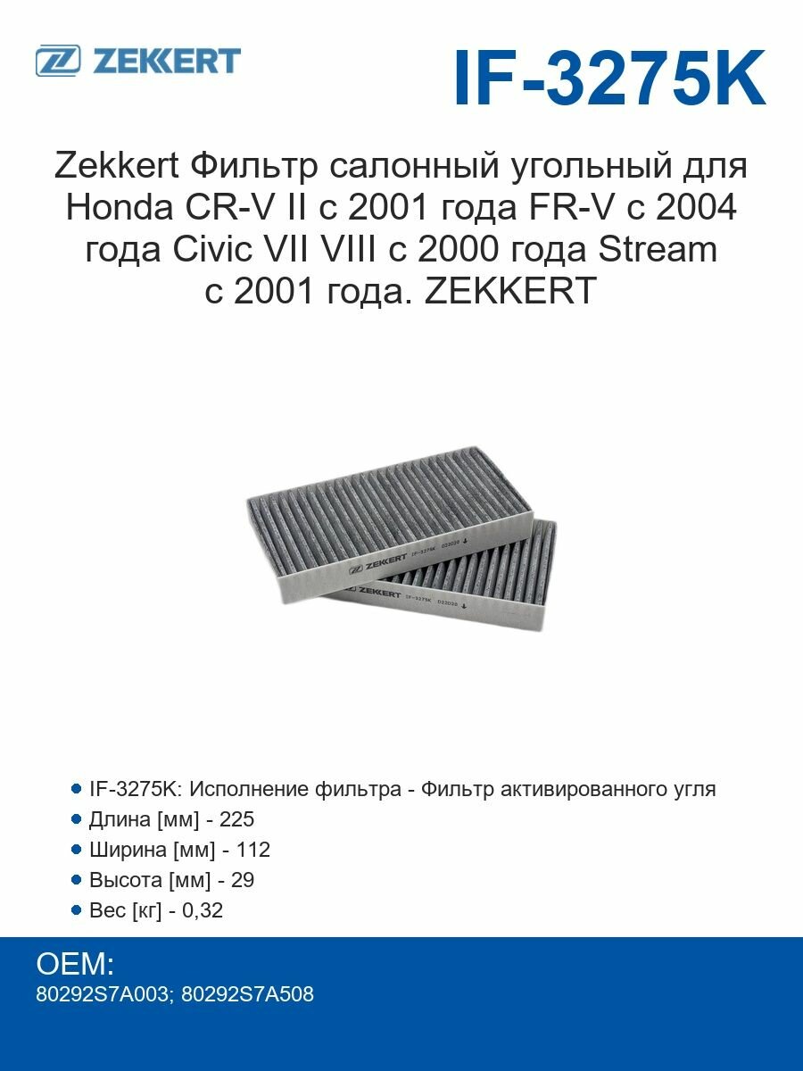 Zekkert Фильтр салонный угольный для Honda CR-V II с 2001 года FR-V с 2004 года Civic VII VIII с 2000 года Stream с 2001 года. ZEKKERT