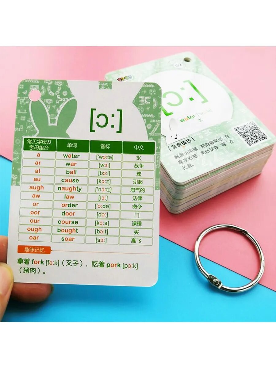 Средние фонетические символы+аудио плакат