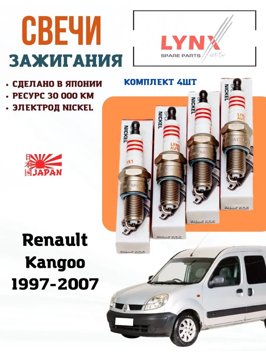 Свечи зажигания Рено Кангу комплект 4шт.