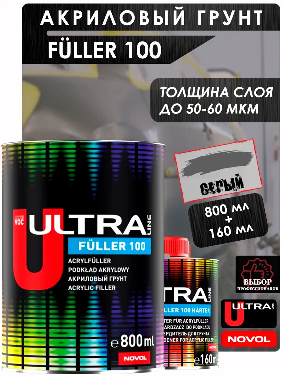 Акриловый грунт-наполнитель "FULLER 100", серый, 800+160 мл