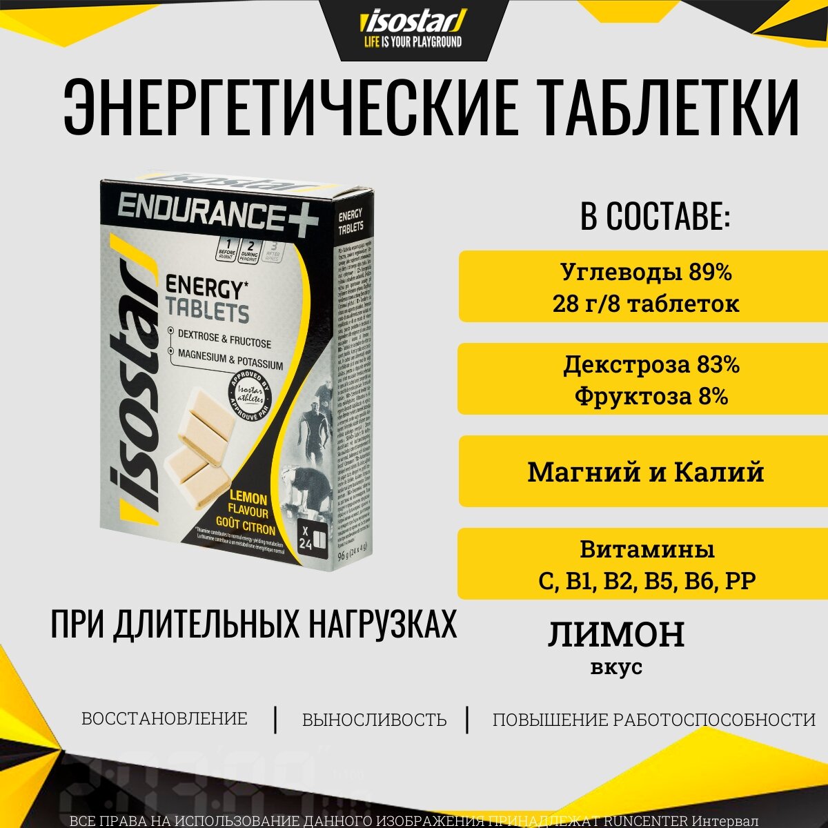 Энергетические таблетки Isostar Energy Tablets, лимон, (24 таблетки по 4 г) 96 г