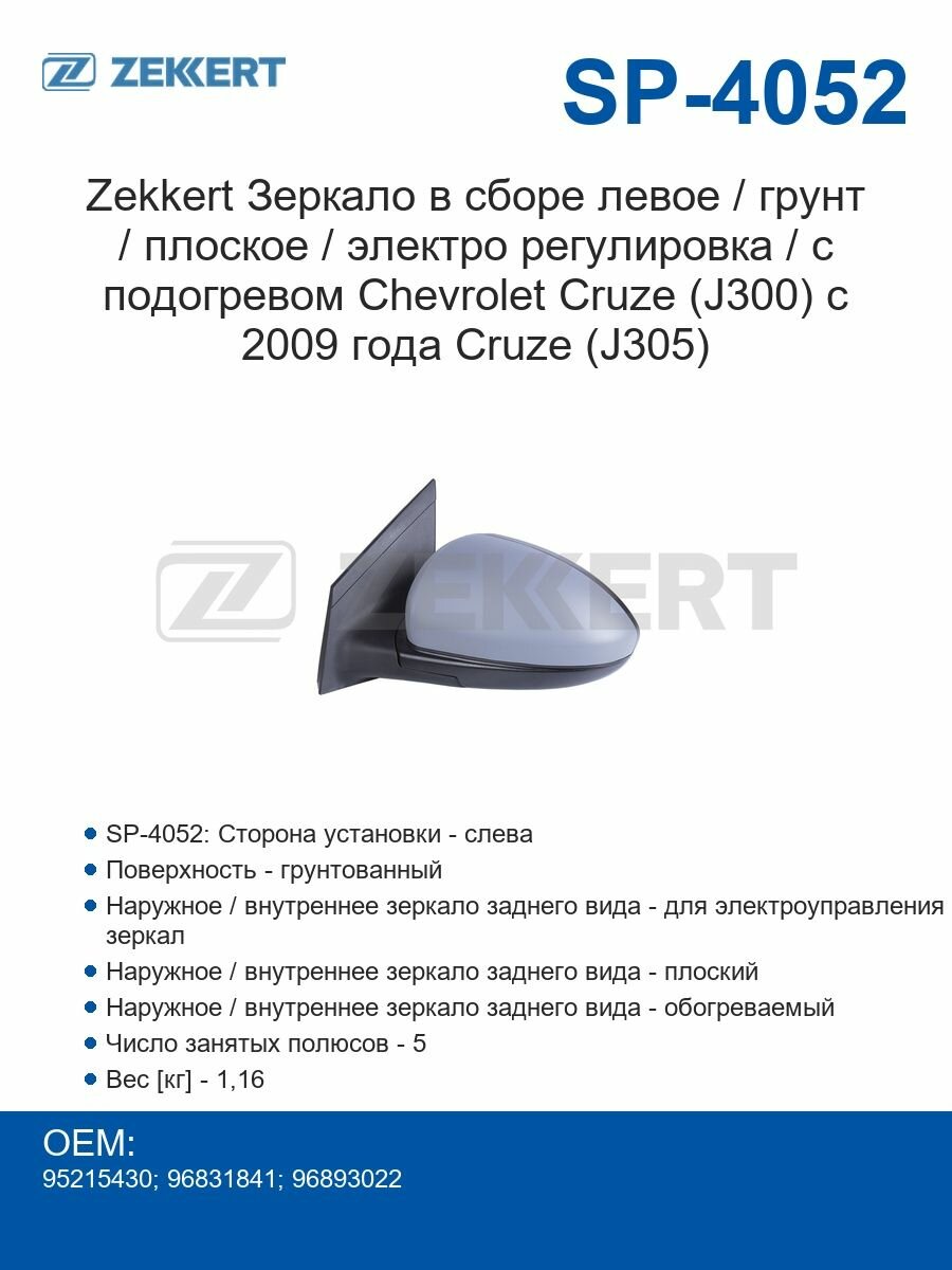 Zekkert Зеркало в сборе левое / грунт / плоское / эл регул / с подогр Chevrolet Cruze (J300) с 2009 года Cruze (J305)