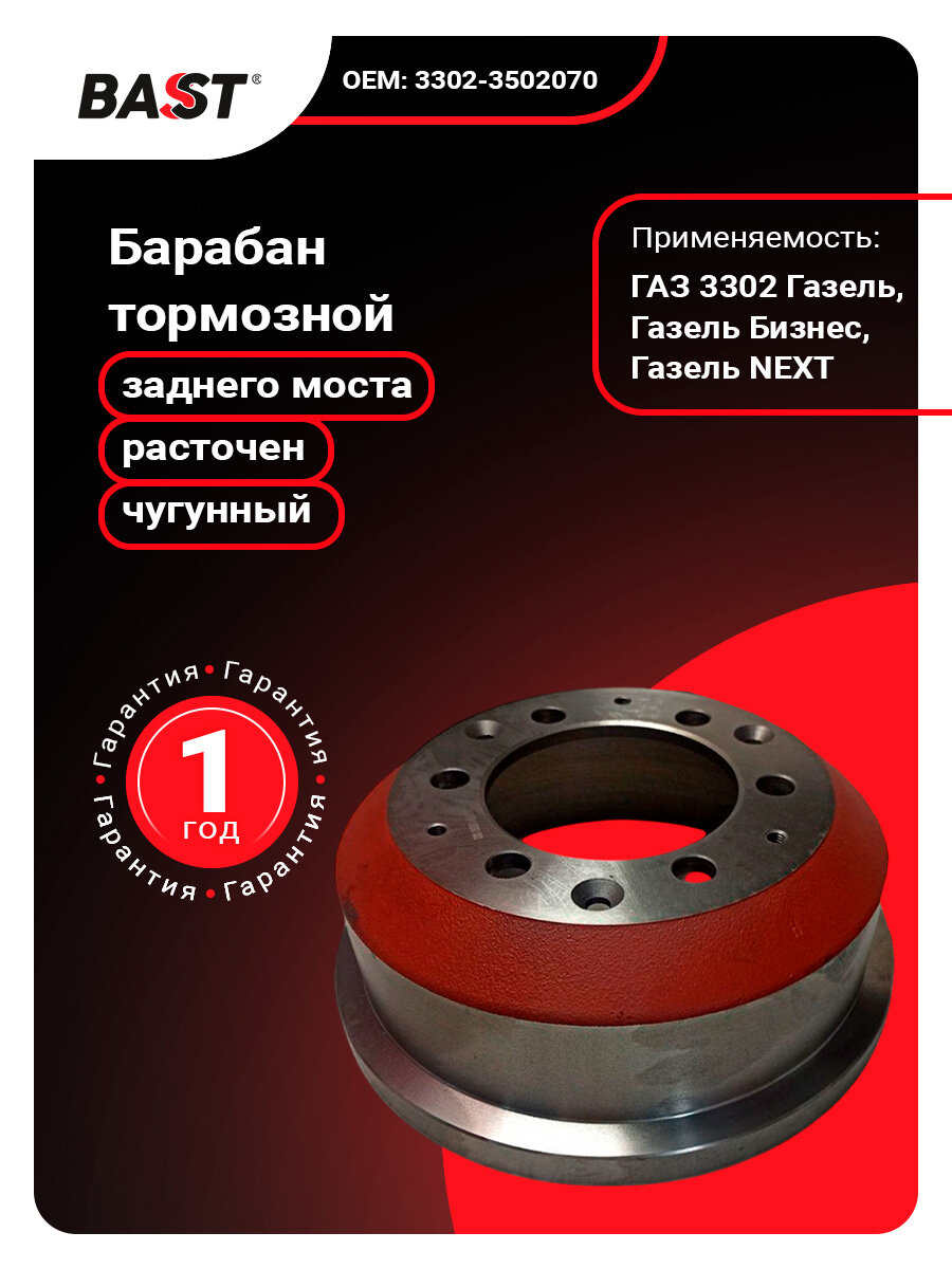 Барабан тормозной ГАЗ 3302 чугун BAST арт. 3302-3502070(RED)