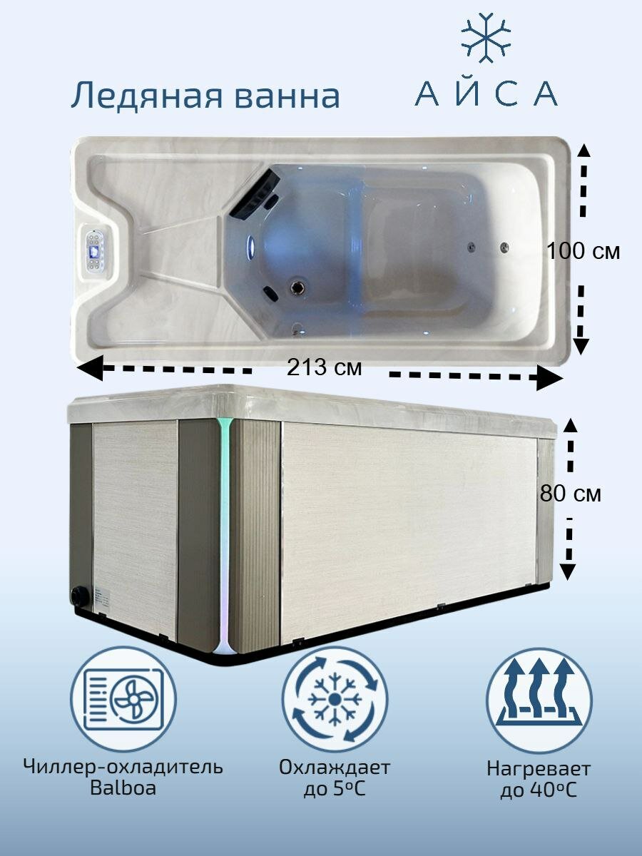 Ледяная ванна