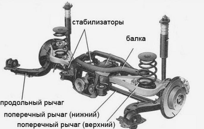 Zekkert Втулка переднего стабилизатора Opel Astra H 04-