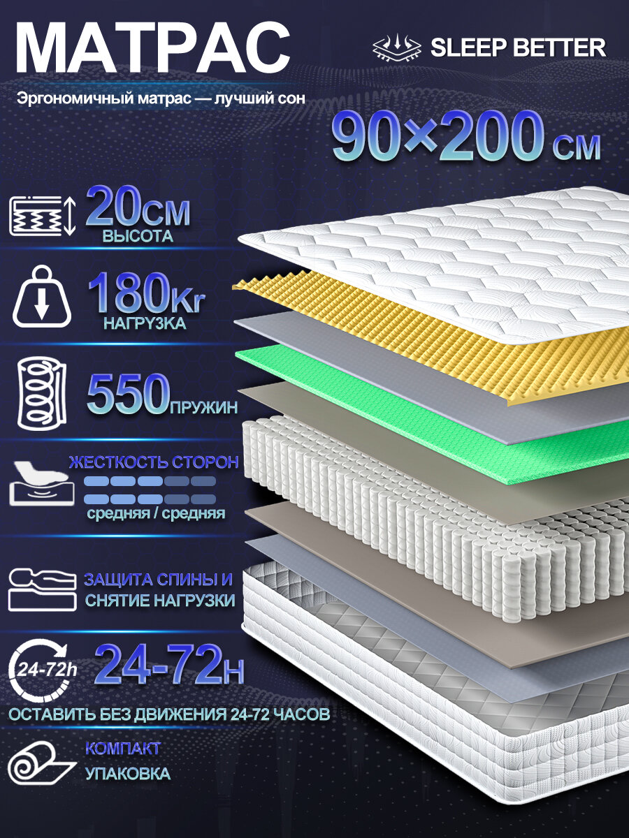 Матрас 20 см, 90 x 200 x 20, в коробке, разворачивается за 60 сек.