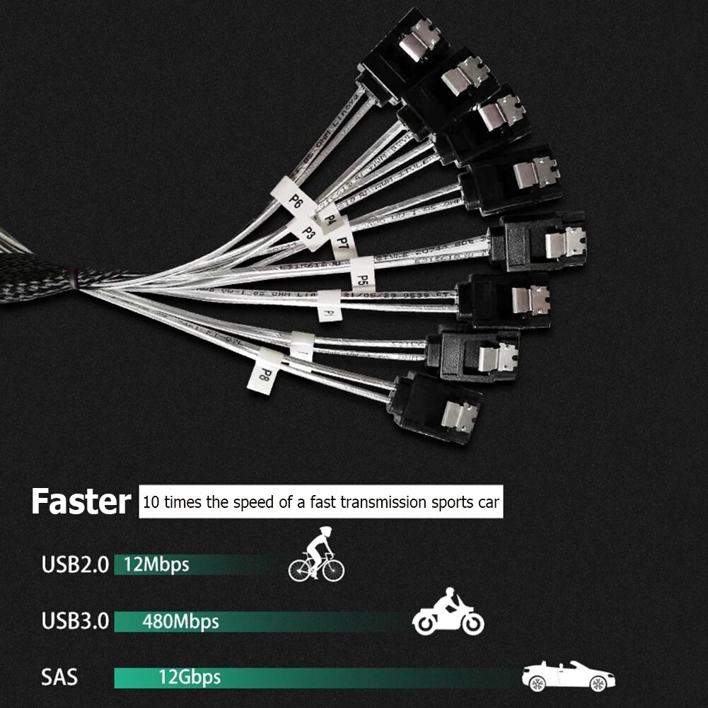 50 см тонкая замена линии SAS4.0 SFF-8654 8i к SATA 8-портовый адаптер целевой кабель для жесткого диска компьютерная периферия