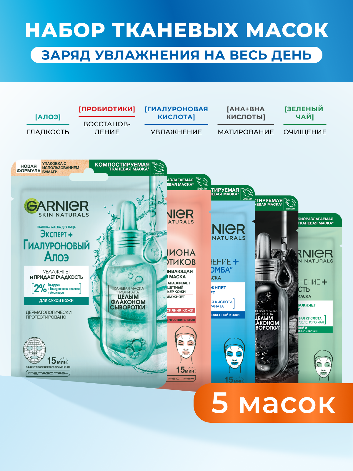 Garnier Набор увлажняющих косметических тканевых масок для лица, 5шт