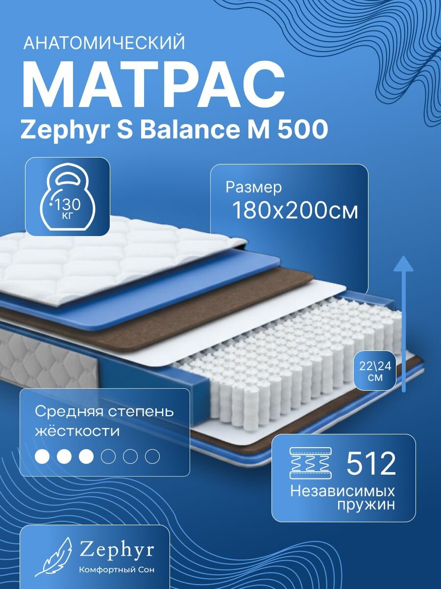 Матрас Zephyr S Balance M 500 180х200 средней жесткости, Анатомический, Пружинный