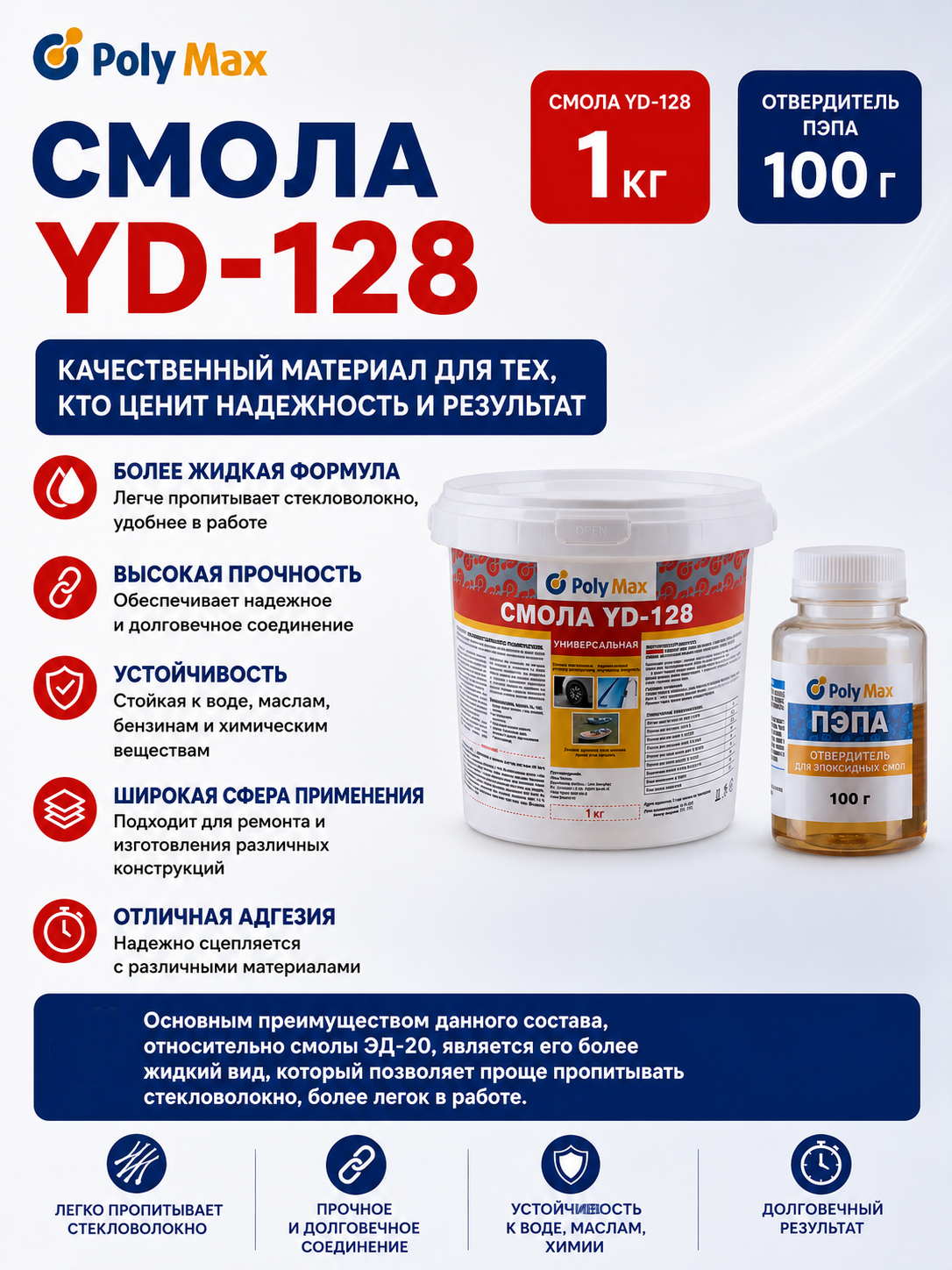 Эпоксидная смола YD-128 (1 кг) в комплекте с отвердителем пэпа (100 г)