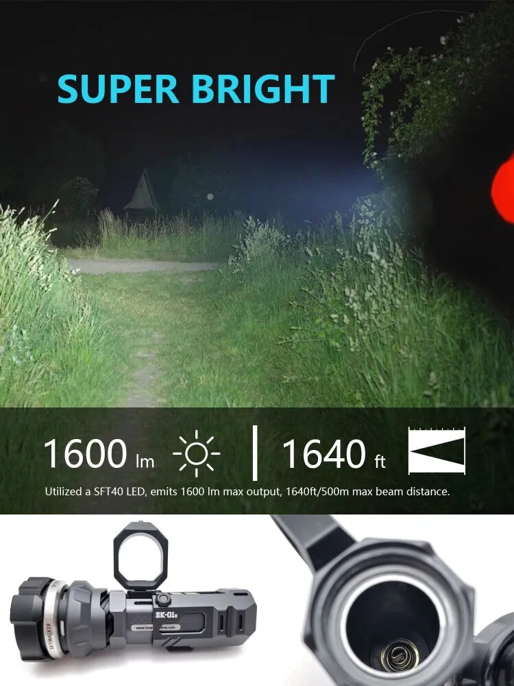 Loop Gear Фонарь ручной — фото 1