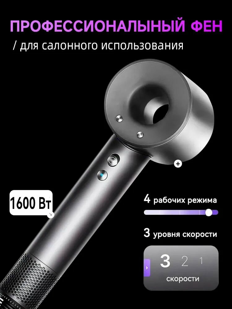 Фен для волос с высокоскоростным бесщёточным мотором, 1600 Вт, 105 000 об/мин, с набором насадок. PROSSISAN HD-20