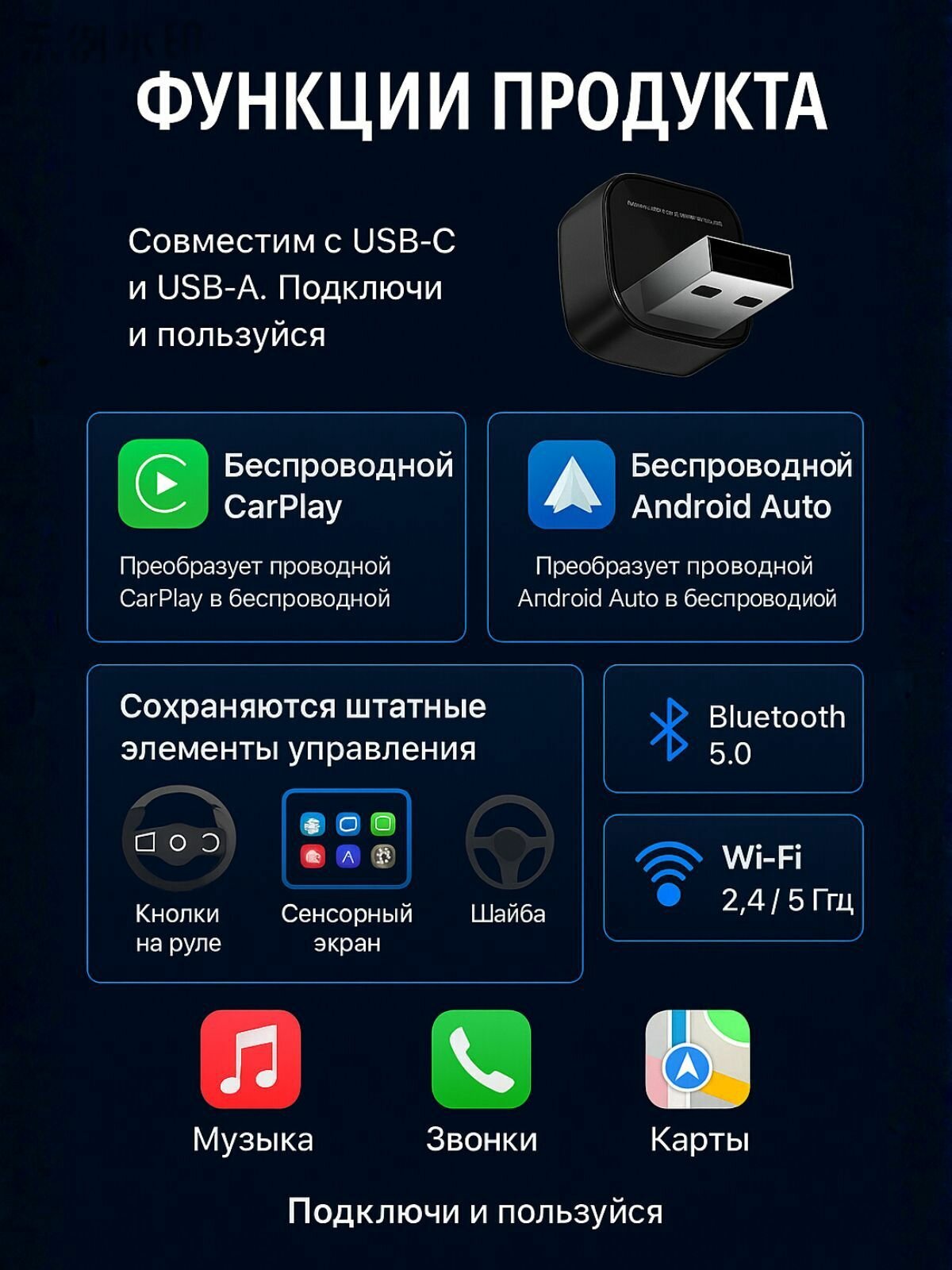 Аксессуар для автомагнитолы