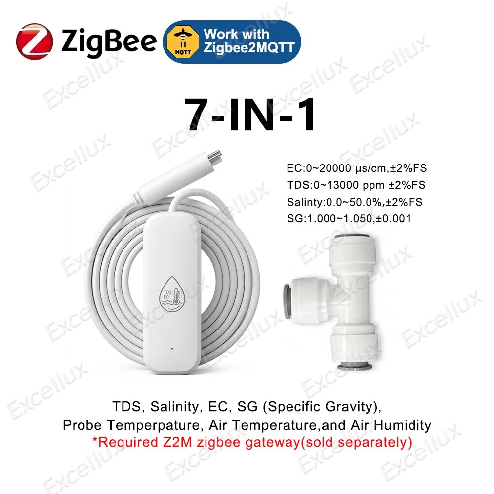 Датчик температуры и влажности Zigbee ZG-105NTH 7 IN 1
