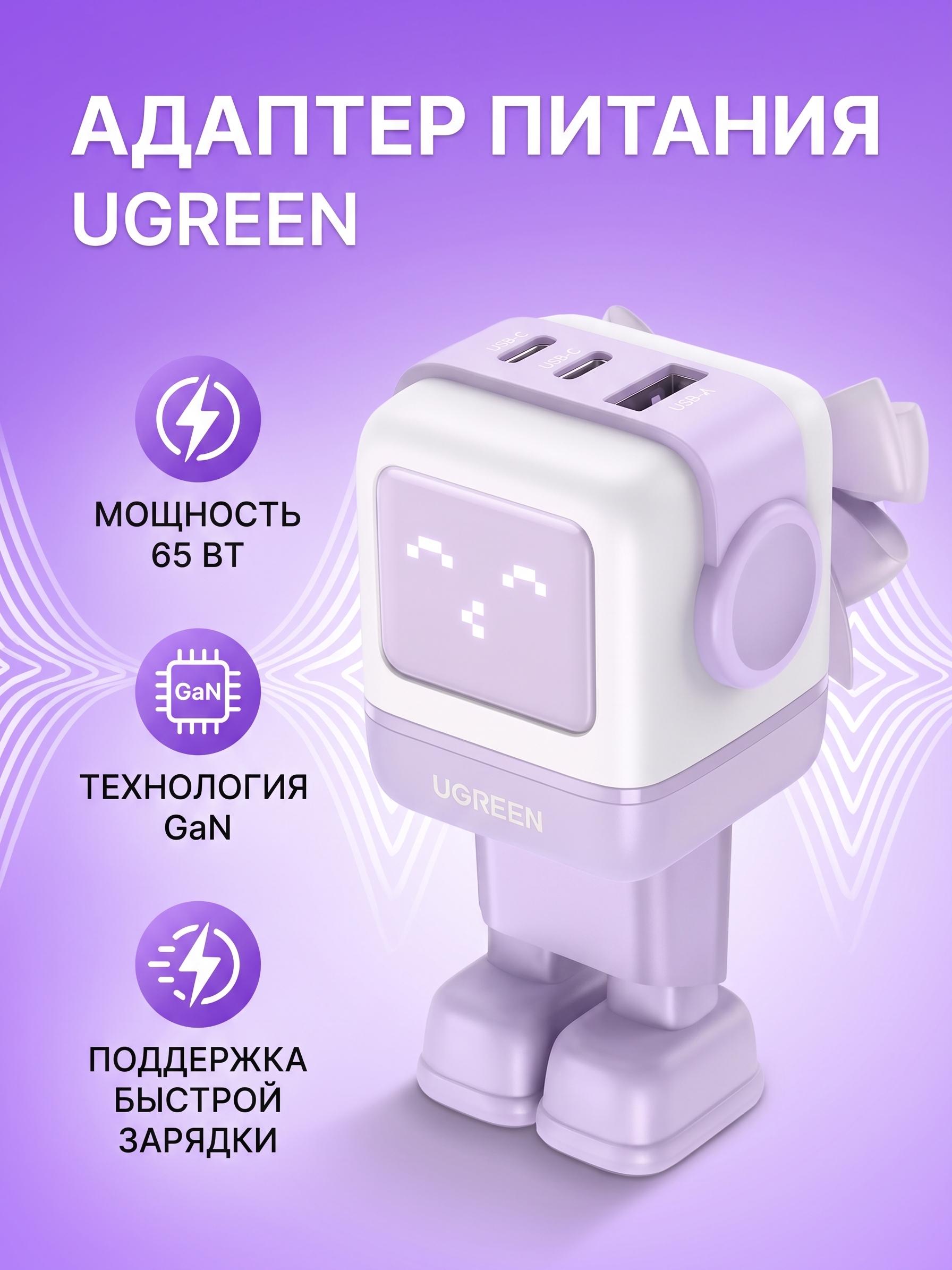 Адаптер питания Ugreen 65W Type-C CD361-35291 Robot GaN Purple EU