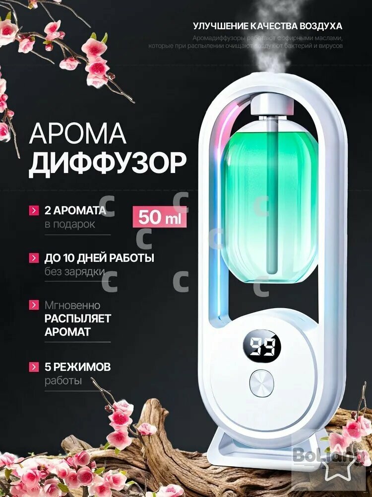 Аромадиффузор ультразвуковой аромат_filter-aroma, белый