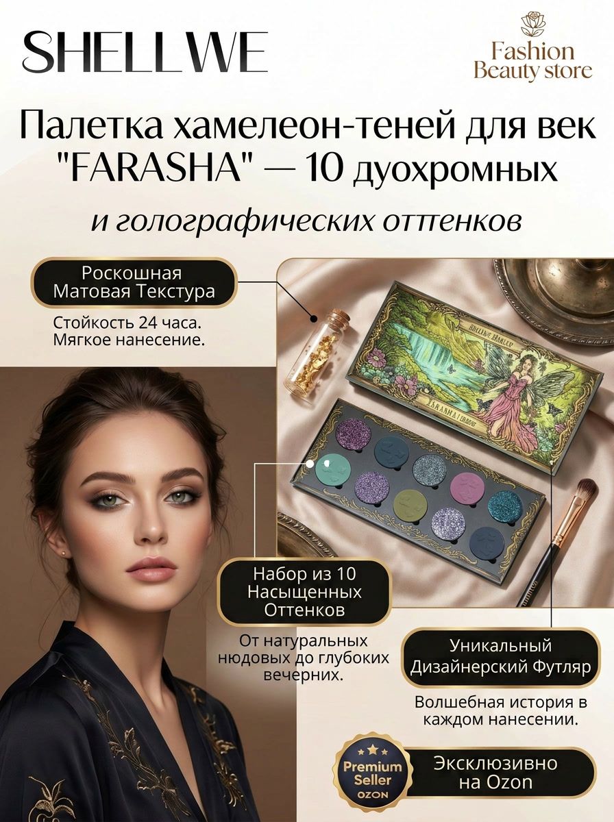 Палитра теней для век SHELLWE MAKEUP