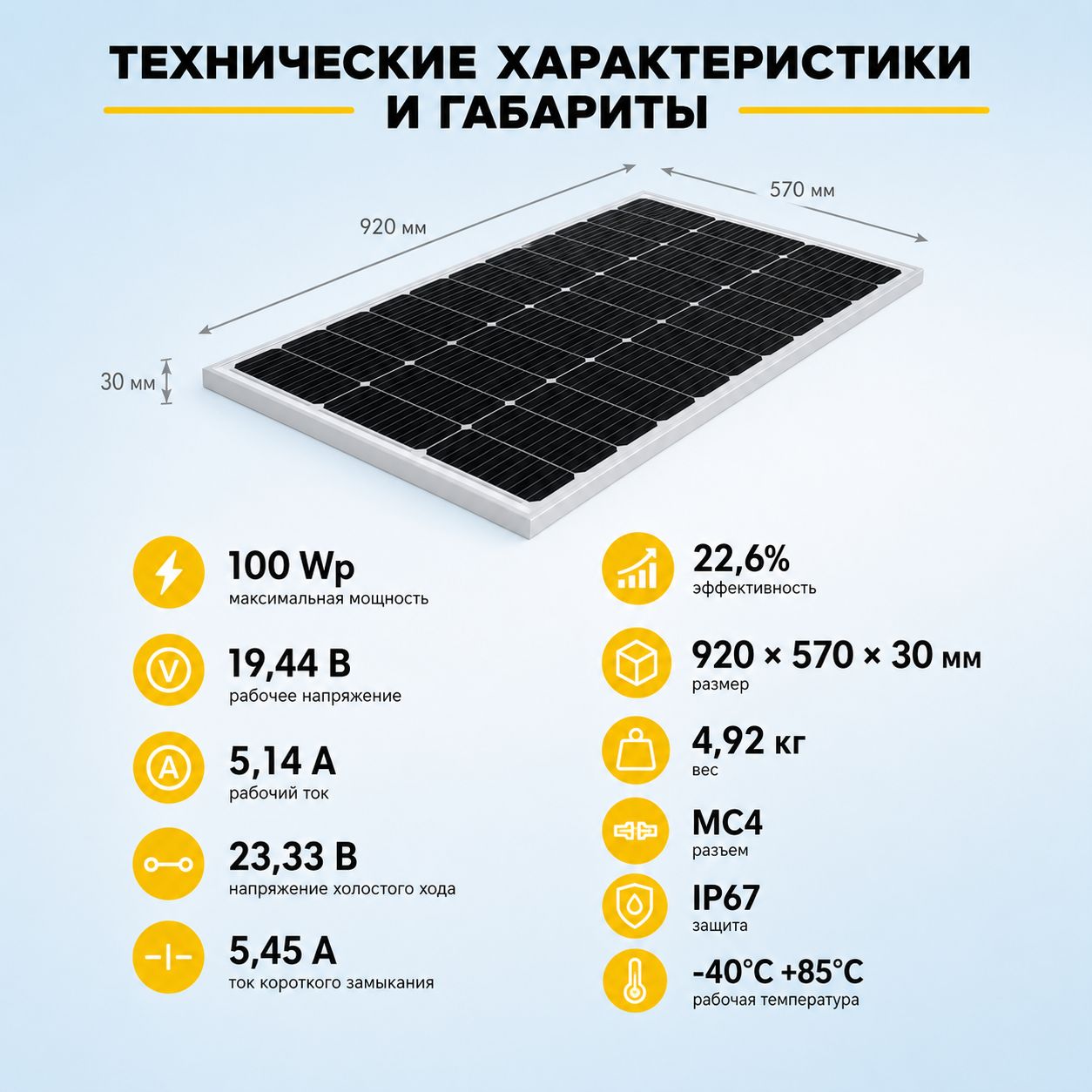 Гибкая солнечная панель 100 Вт, солнечный модуль для зарядки аккумуляторов