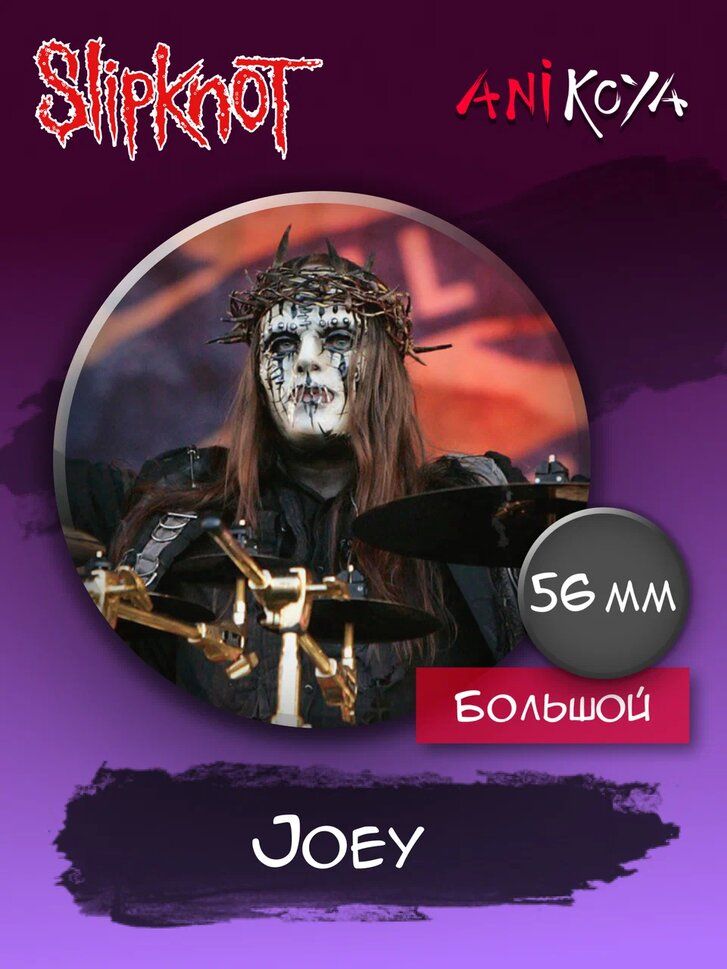 Набор значков AniKoya