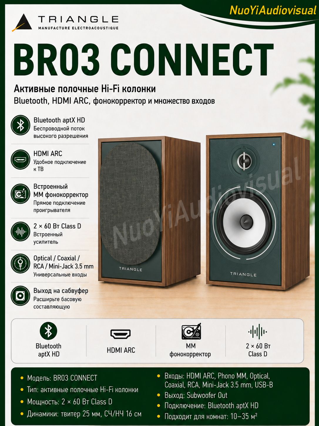 Активные беспроводные Hi-Fi колонки Triangle Borea BR03 Connect, Bluetooth 5.0, HDMI ARC, 2.0, 120 Вт, цвет зеленый дуб
