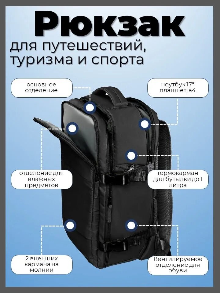 Рюкзак Lucky Bag водонепроницаемый с USB и термокарманом, черный графит, бонус сумка на пояс — фото 1