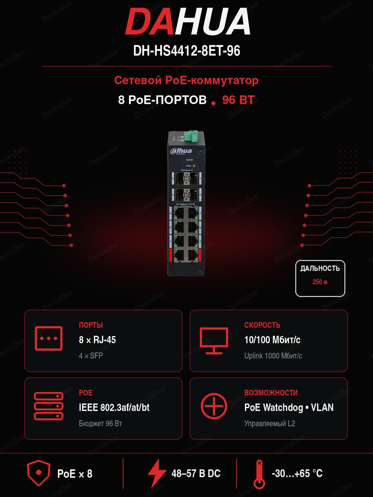 Dahua DH-HS4412-8ET-96 управляемый PoE-коммутатор