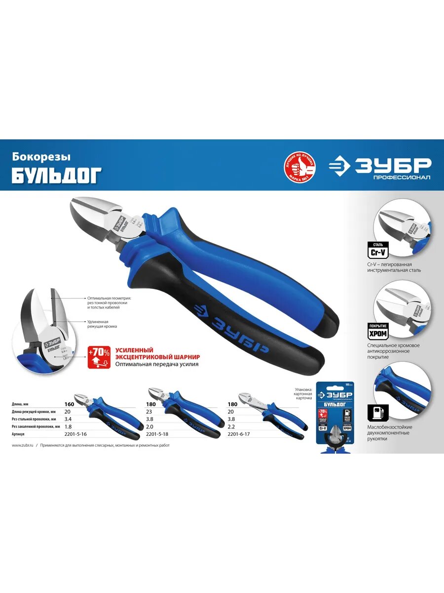 180 мм, усиленные бокорезы, Профессионал (2201-6-17)