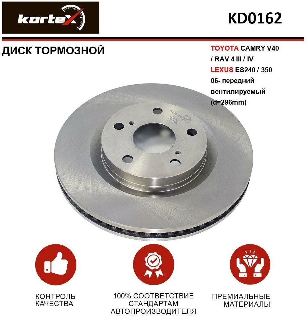 Тормозной диск Kortex для Toyota Camry V40 / Rav4 III / IV / Lexus ES240 / 350 06- перед. вент.(d-296mm) OEM 4351233130, 4351233140, 4351242050, 435