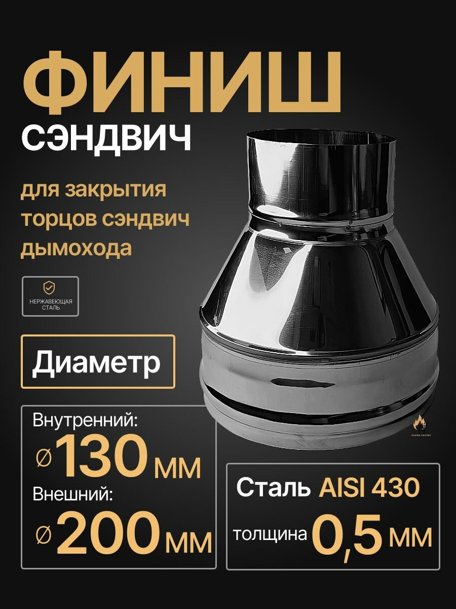 Финиш сэндвич для дымохода D 130x200 мм (0,5/430*0,5/430) нерж/нерж "Прок"