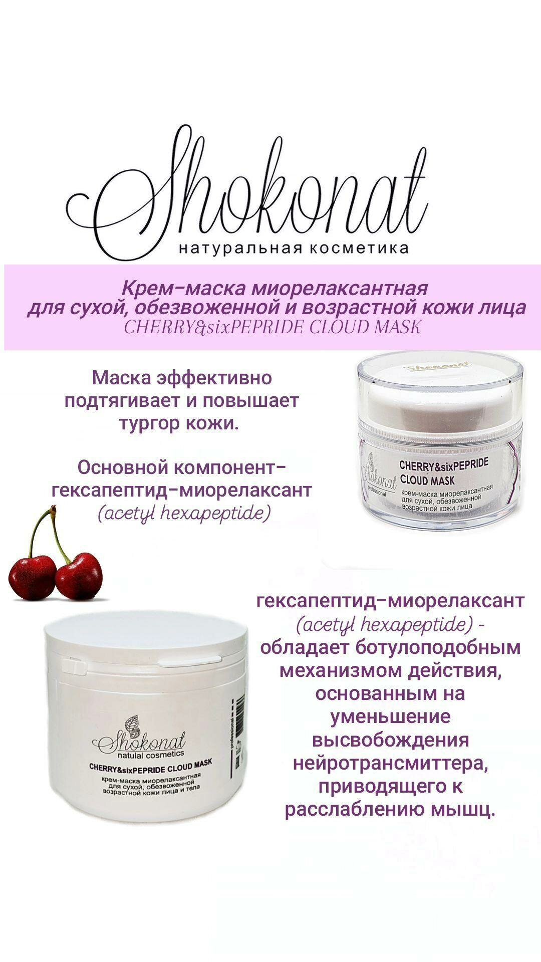 Крем-маска миорелаксантная для сухой обезвоженной возрастной кожи лица, 50 мл Shokonat