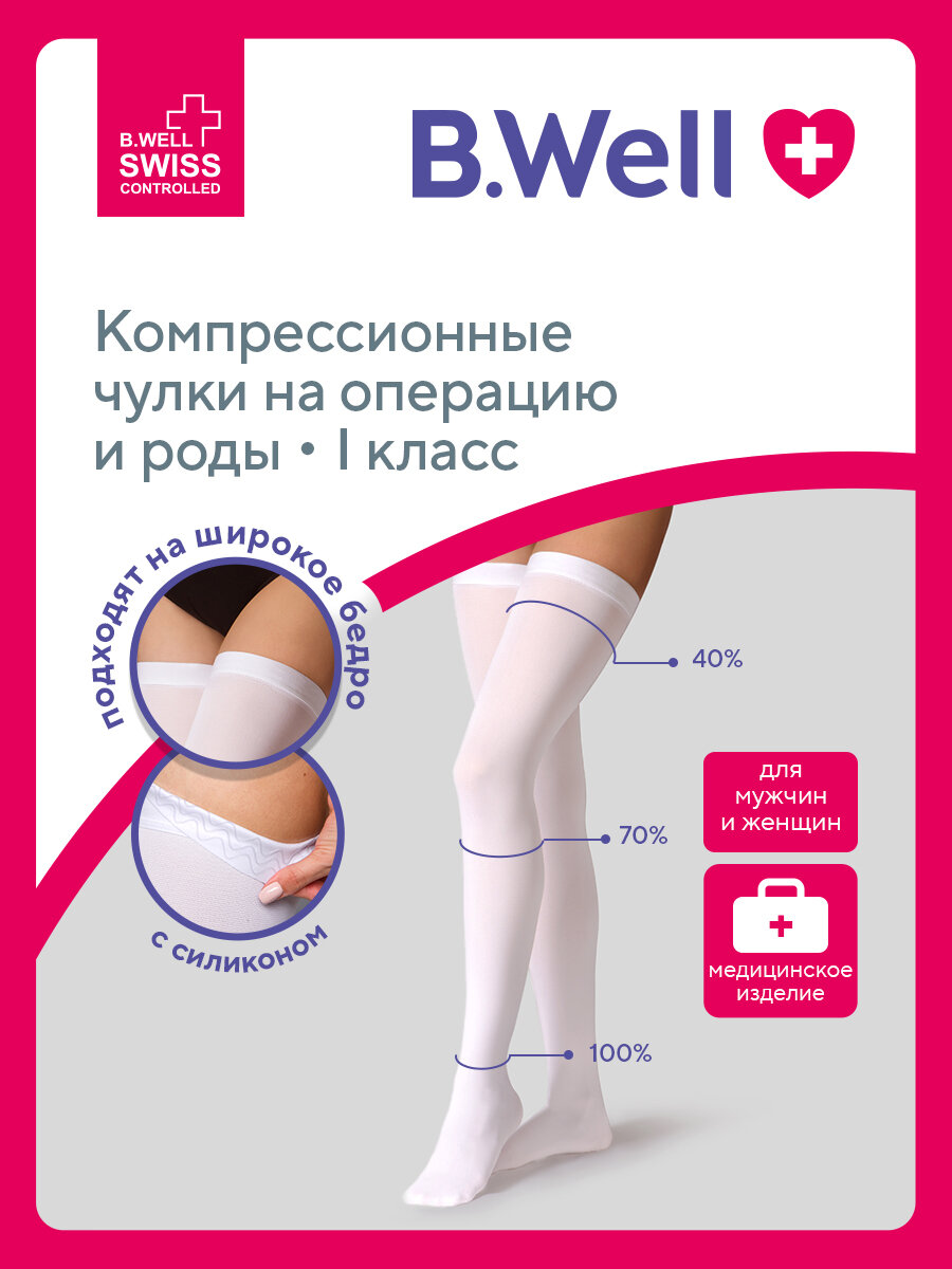 Компрессионные чулки 1 класса антиэмболические для операций и родов госпитальные от варикоза JW-214