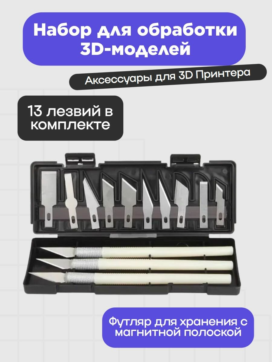 Набор инструментов для обработки 3D-моделей