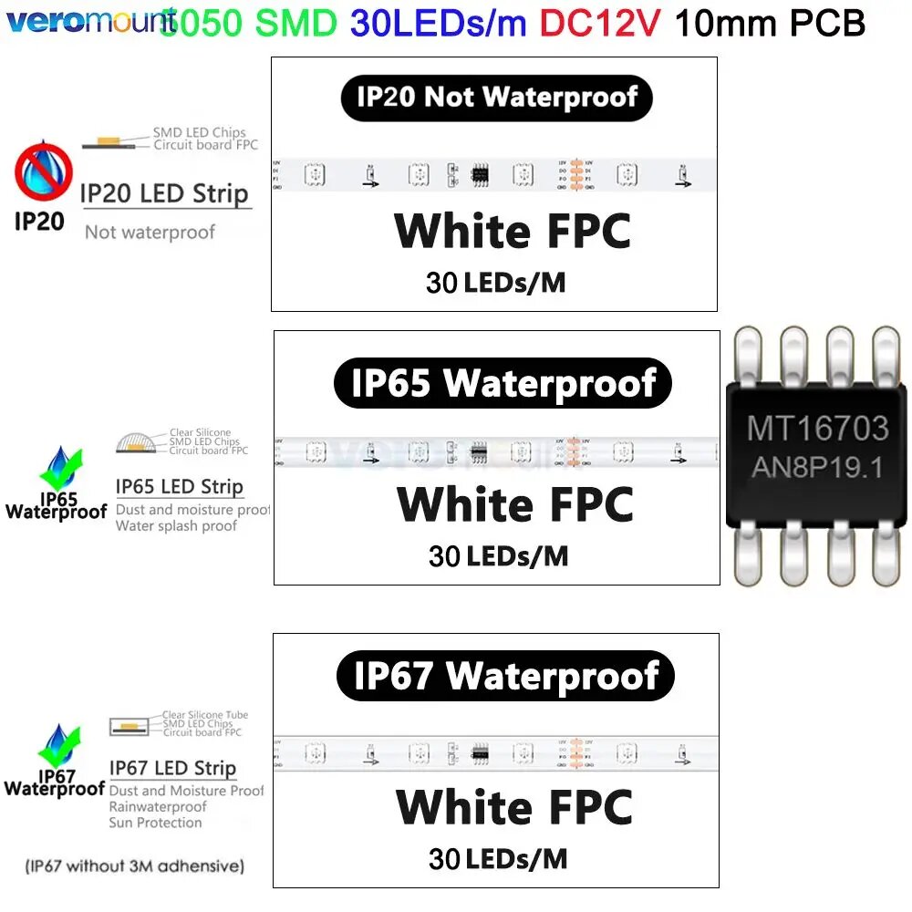 Veromount 5м RGB адресная светодиодная лента MT16703 12V 30LEDs-m White, IP20 Non Waterproof