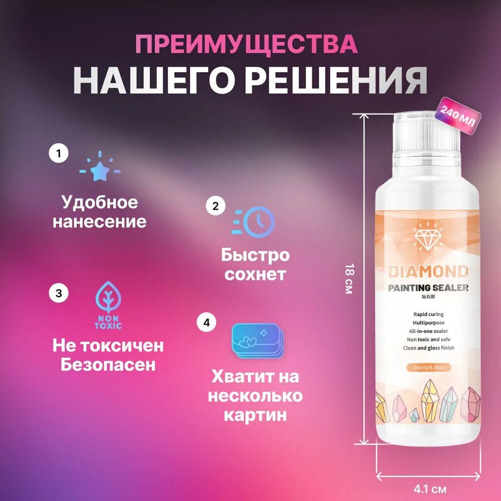 Клей-закрепитель для алмазной мозаики Wishtyr, 240 мл надежная фиксация и защита