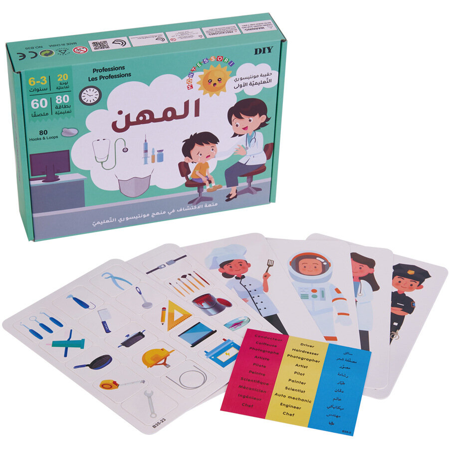 Ближний Восток Трансграничная внешняя торговля Раннее арабское образование Карточные карты Семейное собрание Настольная