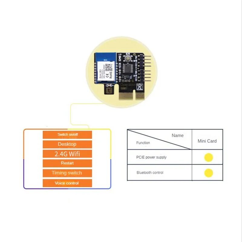 Контроллер для стриминга PCI-E для настольного компьютера с подсветкой и функцией для левой руки — фото 1
