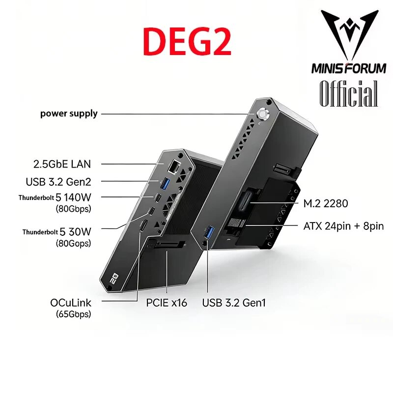 Оригинальная новая док-станция Minisforum DEG2 OCulink Thunderbolt 5 eGPU, без видеокарты и блока питания